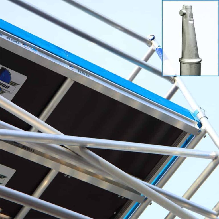 EURO uitwijkconsole dakkapelsteiger 75-135 | Rolsteiger.net